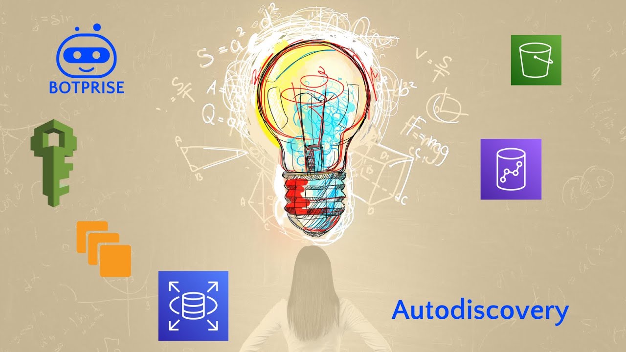 Autodiscovery Youtube