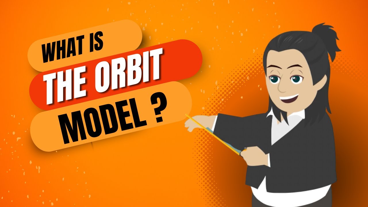 The ORBIT Model - YouTube