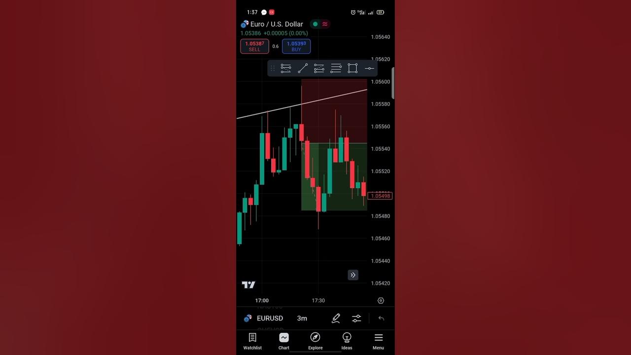 most common candlestick pattern and how to trade them - YouTube