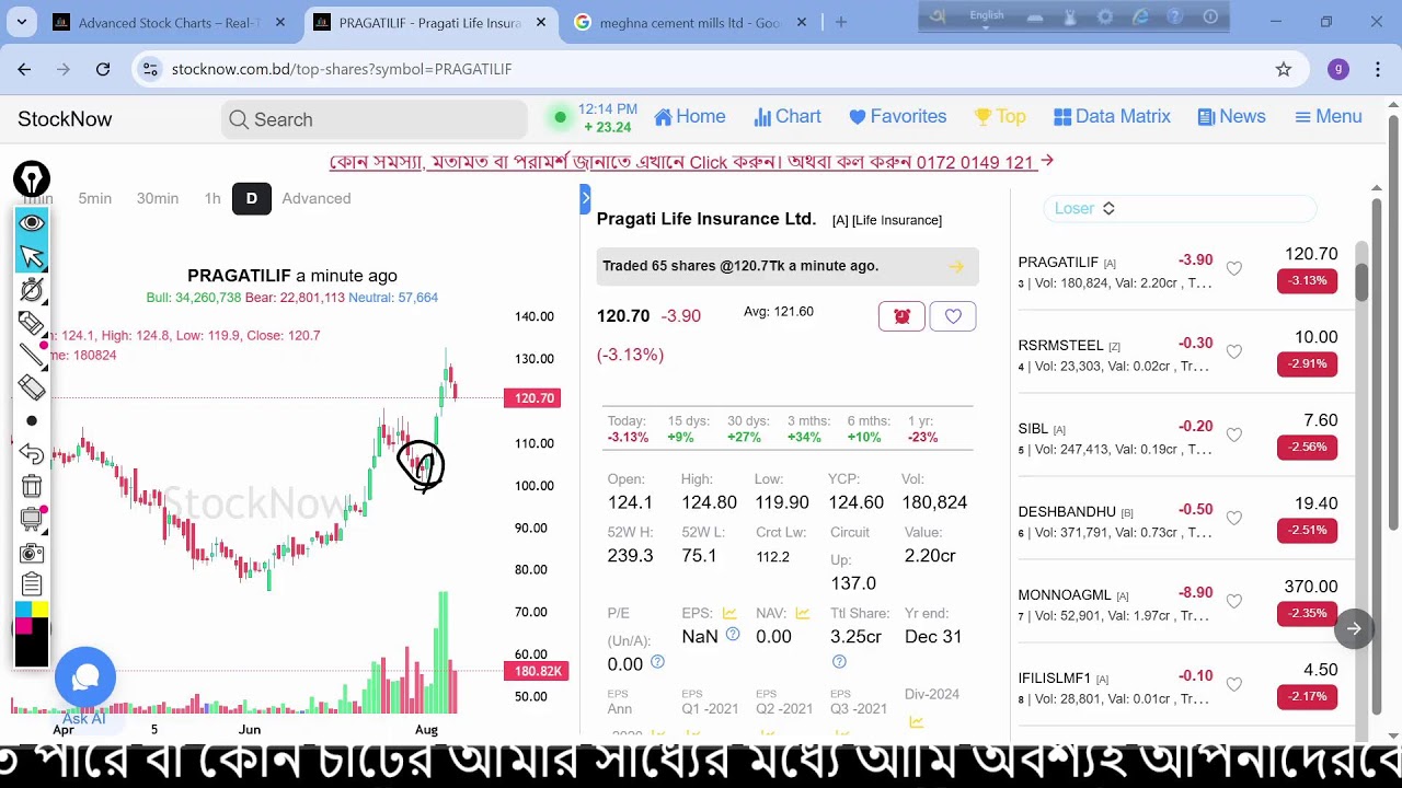 DSE Dhaka stock exchange live - YouTube