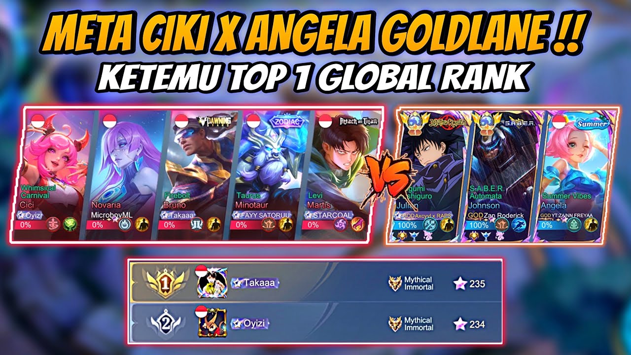 Meta Ciki x Angela Goldlane Ketemu Taka Party Top 1 Global Rank - YouTube