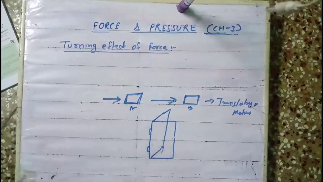 CLASS-8, Physics, Force & Pressure-3 ( Turning effect of Force) - YouTube