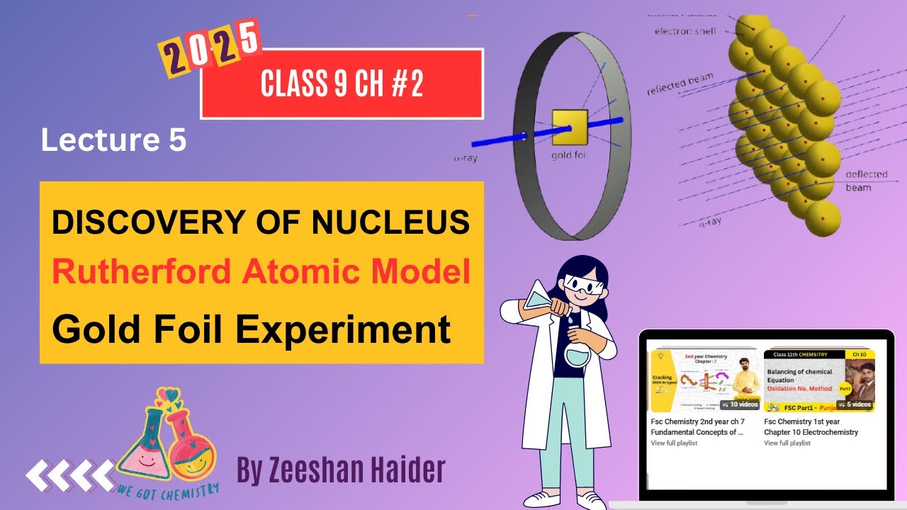 Discovery of Nucleus | Rutherford atomic model | Gold Foil Experiment ...