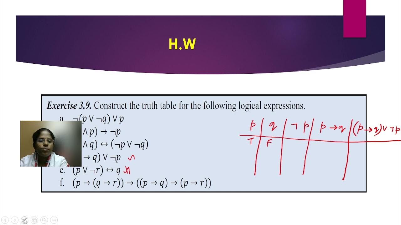 Discrete Mathematics | Unit I | Truth Table- Tautology and ...