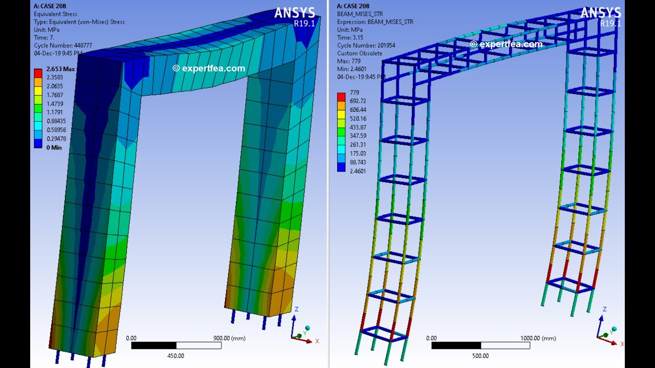1st In The World Ansys Wb Explicit Dynamics Seismic Simulation Of A Reinforced Concrete