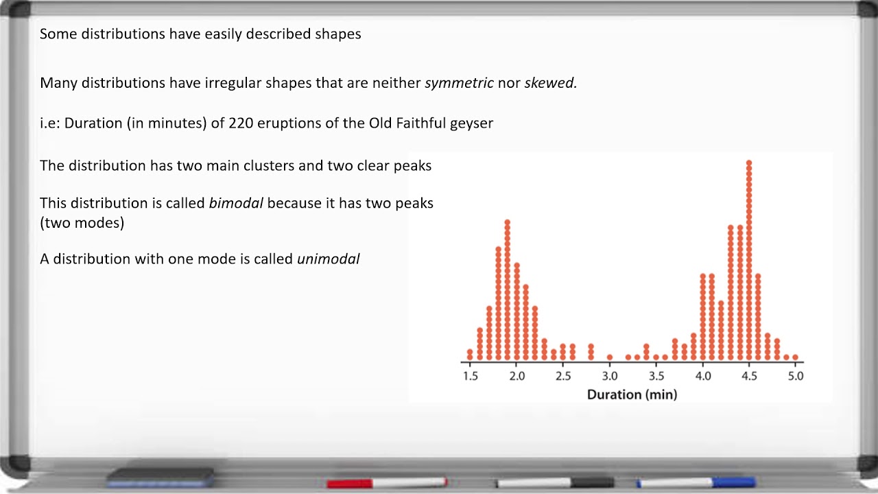 Probability & Statistics Lesson 1-3: Dotplots - YouTube