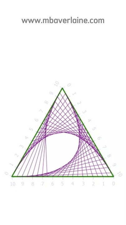 String art, basic pattern of triangle figure with lines.#strings #figure #geometry #art - YouTube