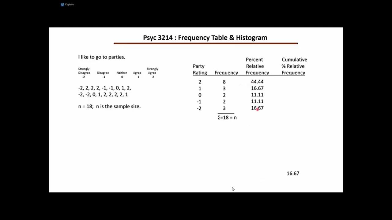 Frequency Table & Histogram - YouTube