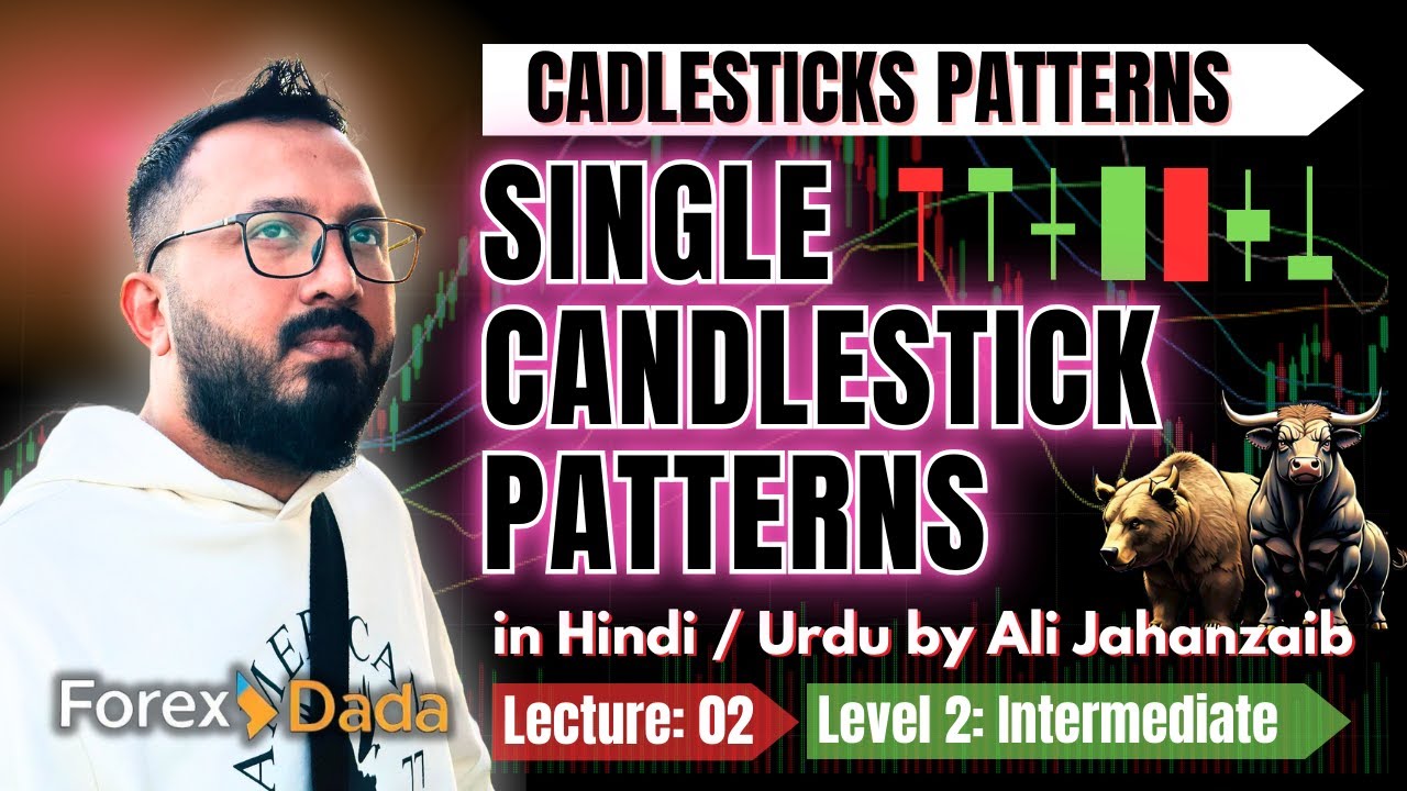 11 Famous Single Candlestick Patterns in Hindi / Urdu | Level 2 ...