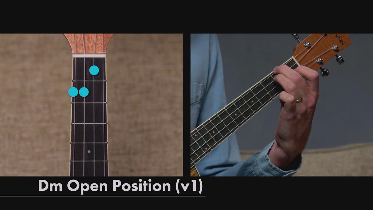 Dm Chord Guitar Finger Position