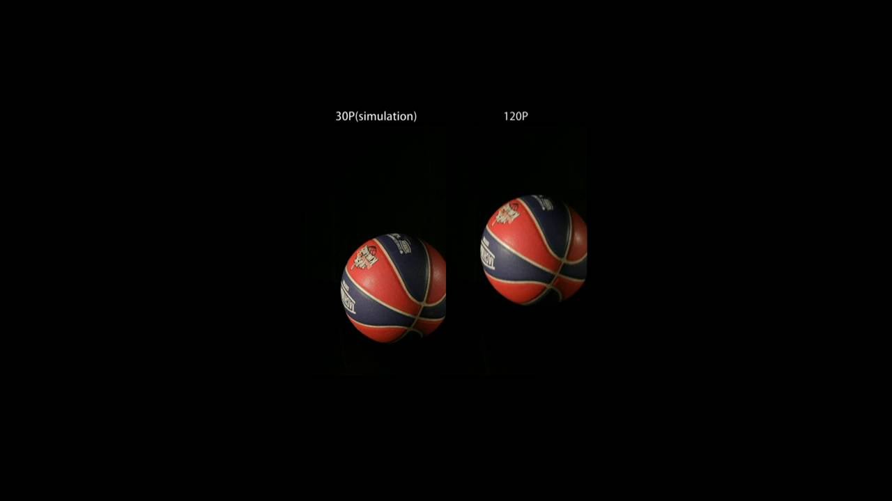 Canon EOS 5D Mark IV - 120fps HD Sample Video