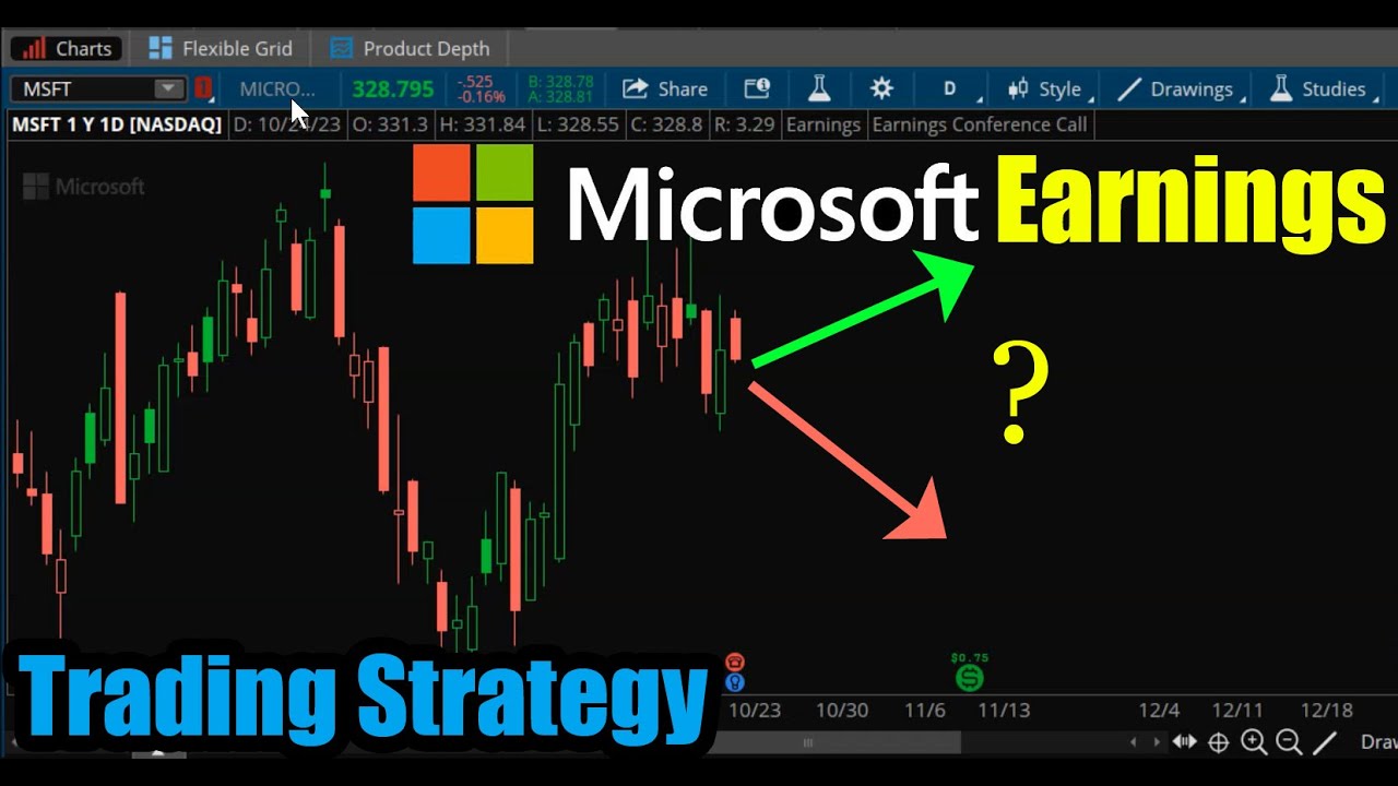 Microsoft (MSFT) Earnings: Stock Up or Down? Trading Strategy? - YouTube