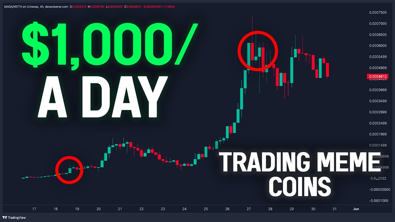 HOW TO MAKE $1,000+ A DAY SCALP TRADING MEME COINS - YouTube