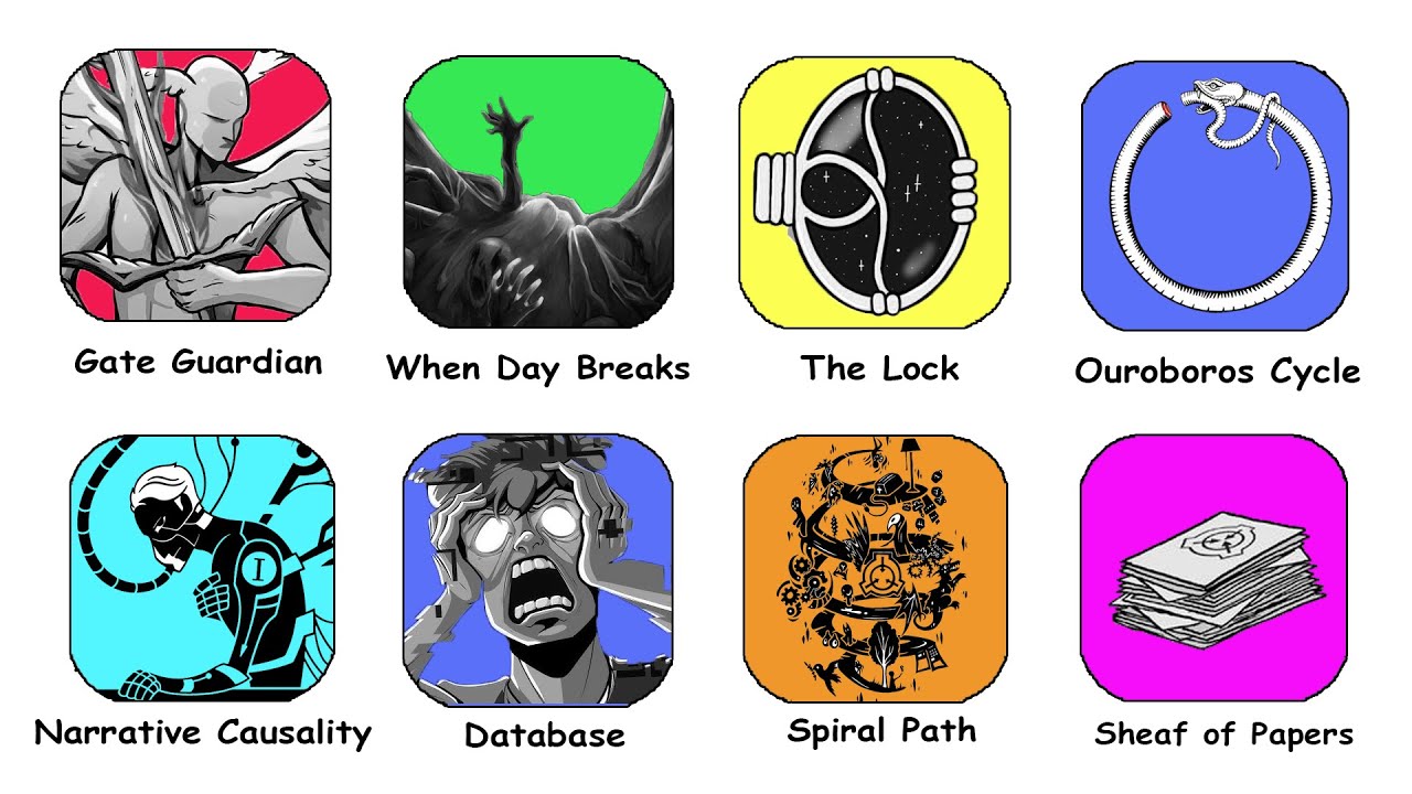 Every SCP 001 Proposal Explained in 10 Minutes - YouTube