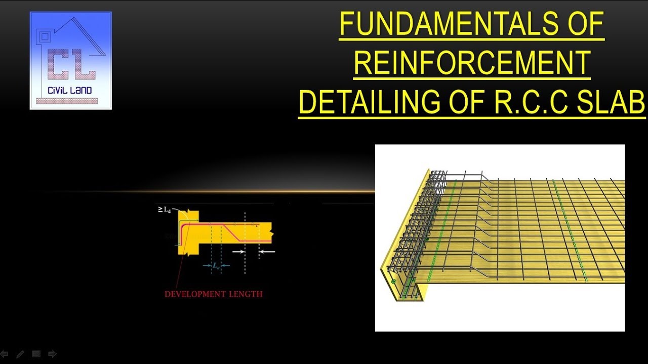 FUNDAMENTALS OF REINFORCEMENT DETAILING OF R C C SLAB - YouTube
