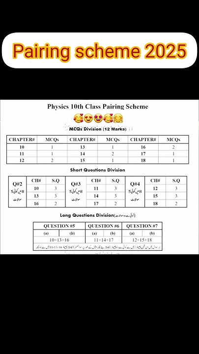 10th class physics pairing scheme 2025- - YouTube