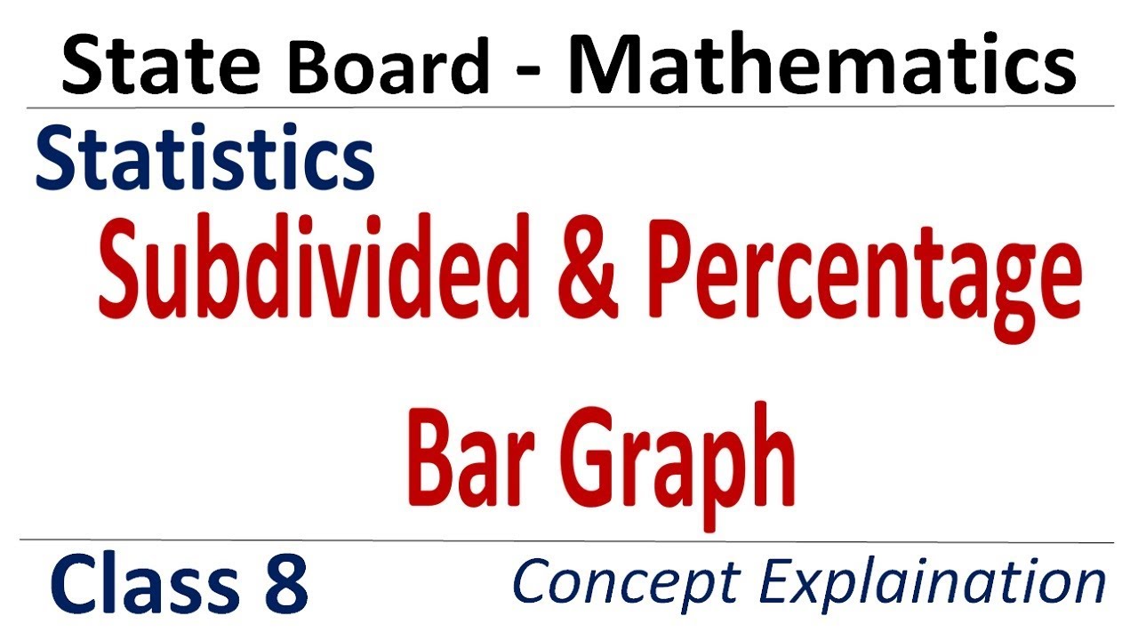 Std 8 Statistics Subdivided Percentage Bar Graph Maths Class 8 Std 8 Statistics Subdivided Percentage Bar Graph Maths Class 8