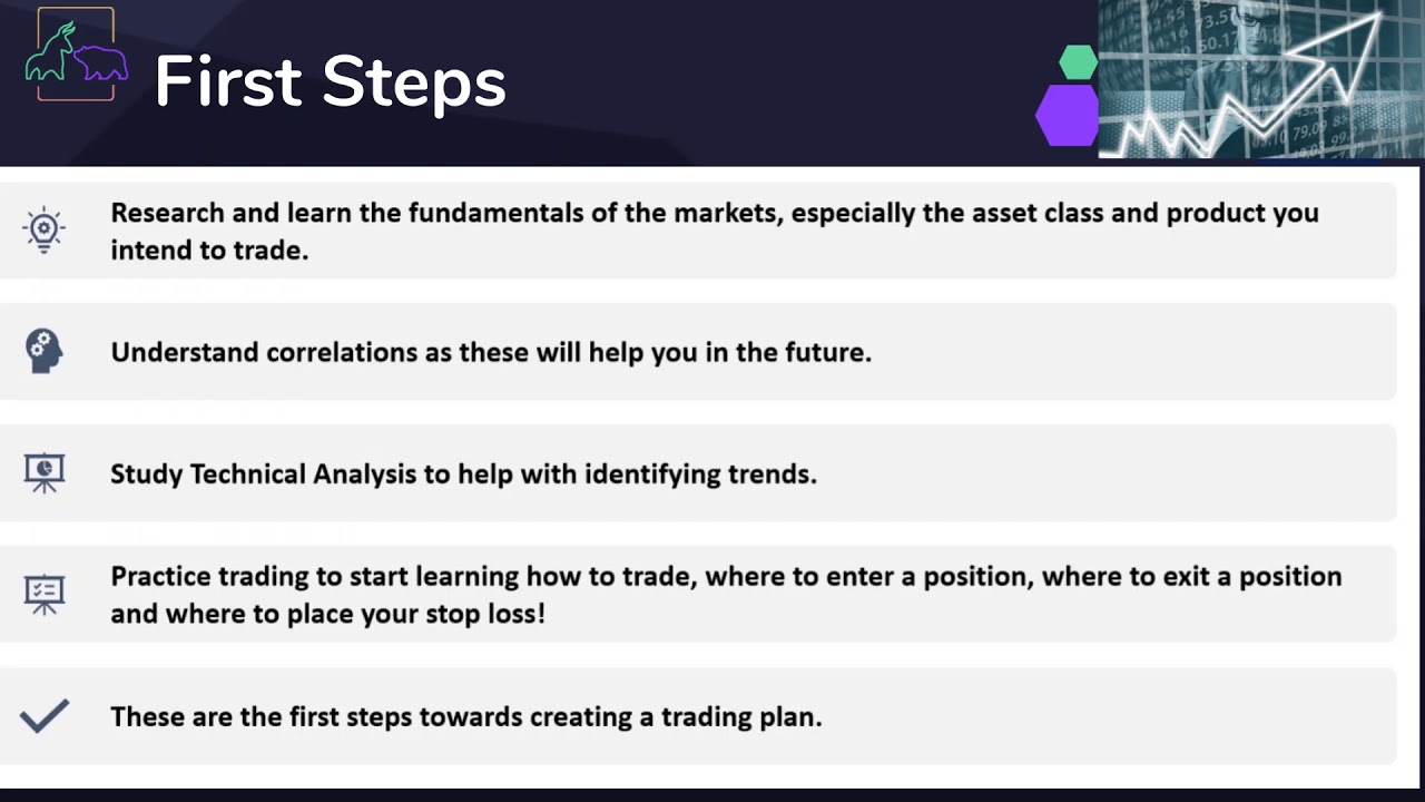 Research and Practice before you Trade | Trading Tutorial - YouTube
