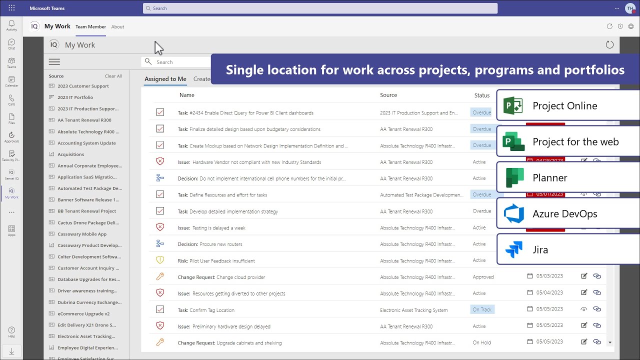 My Work in Sensei IQ - Single location for all work across projects ...