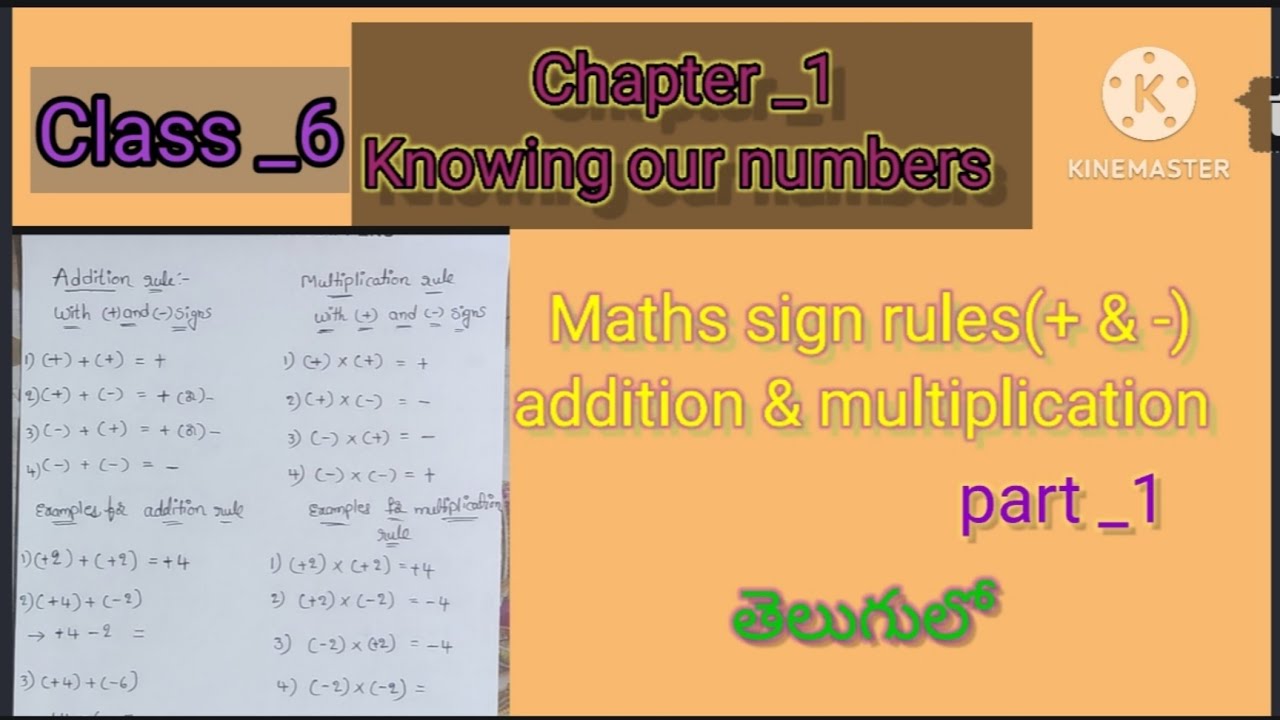 Sign rule for maths l rules of sigs in add& subtraction l math sign ...