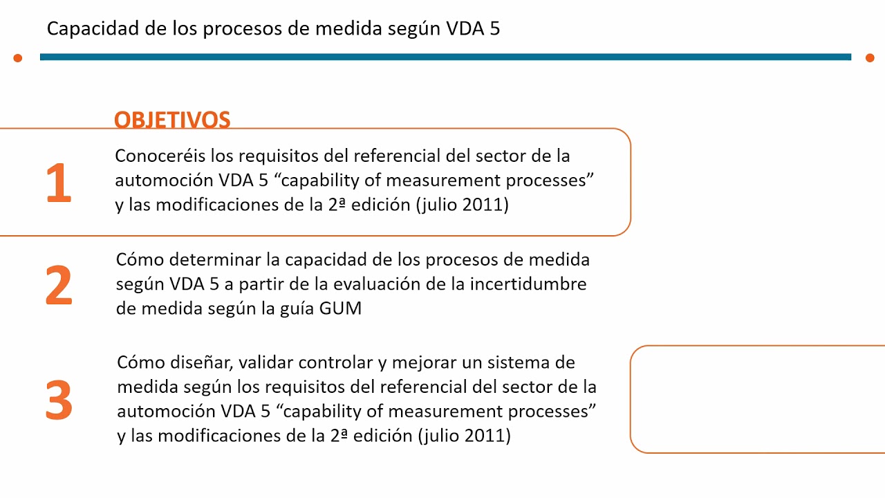Curso Capacidad de los Procesos de Medida según VDA5 - Metrología - YouTube