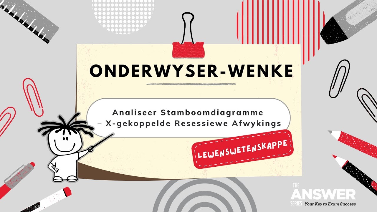 ONDERWYSER-WENKE – Genetika: Analiseer Stamboomdiagramme vir X ...
