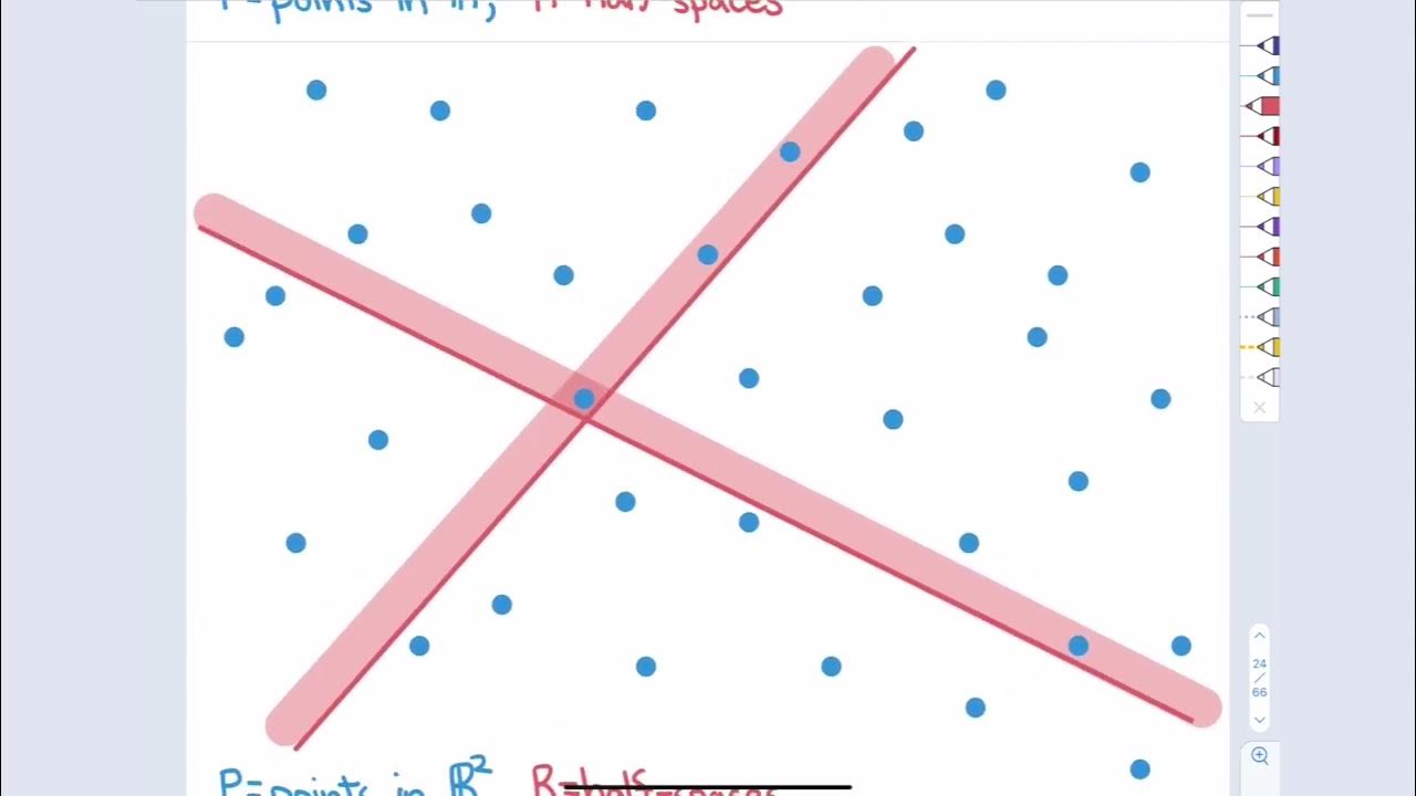 Geometric sampling (Randomized algorithms, Fall 2022, Lecture 12) - YouTube