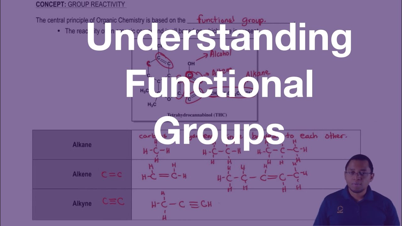 Understanding the Types of Functional Groups - YouTube