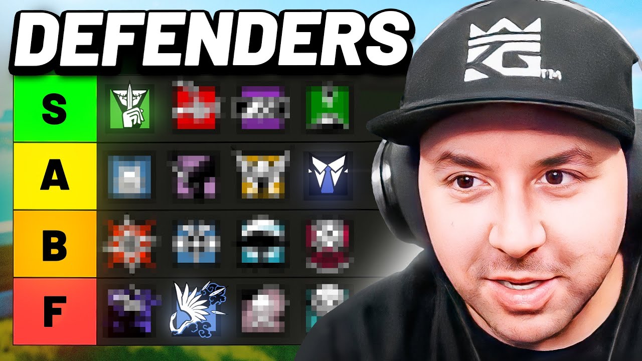 The BEST Defender Tier List for Y9S1 Deadly Omen (Rainbow Six Siege ...