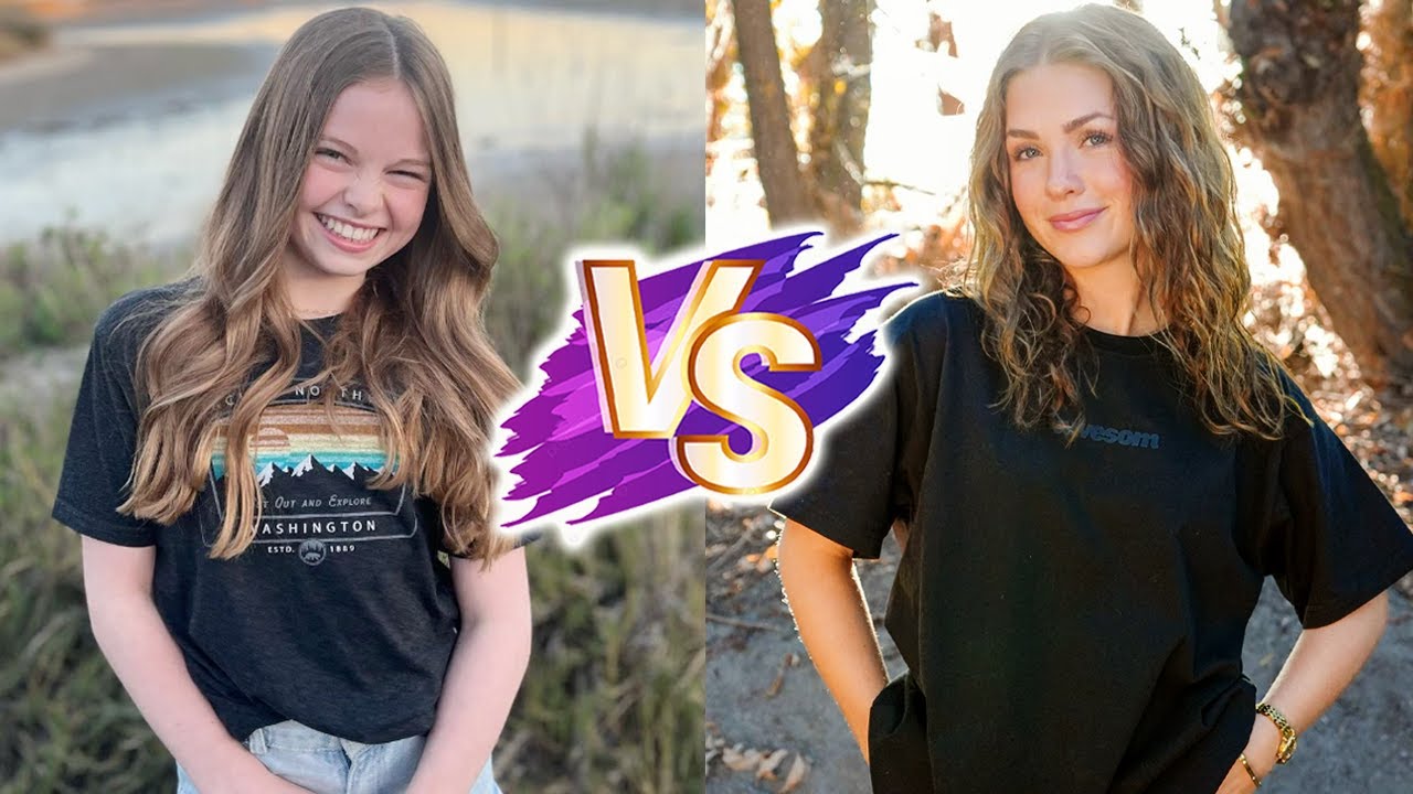Jade Myler VS Salish Matter Natural Transformation 🌟 2025 | From 0 To ...