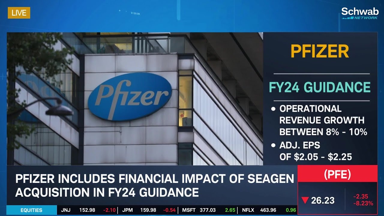 Pfizer (PFE) Falls After Announcing New Full-Year Guidance - YouTube