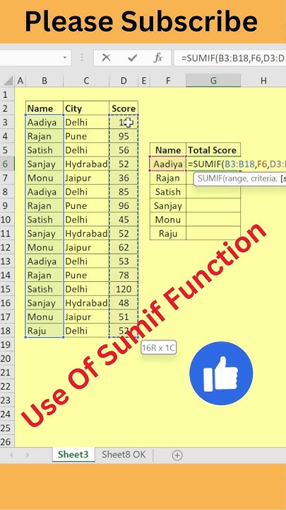 Use Of Sumif Function Excelfunction Excelshorts Ytshorts Exceltricks Exceltips Youtube