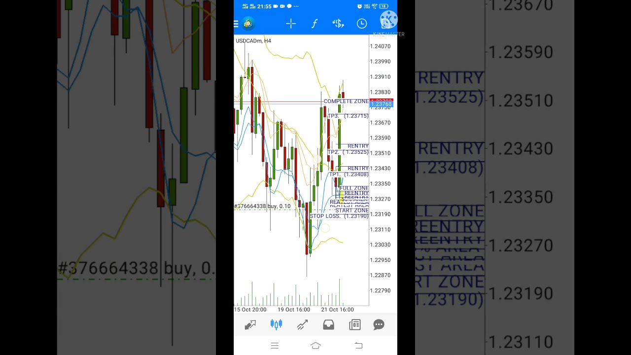 BEST MOBILE STRATEGY | BBMA Strategy Easy way to earn lots of money by ...