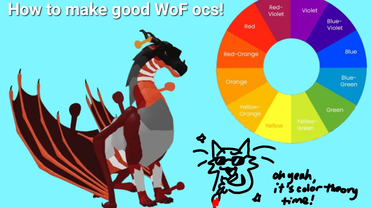 How to Make Good WoF ocs! (Wings of Fire Roblox) - YouTube