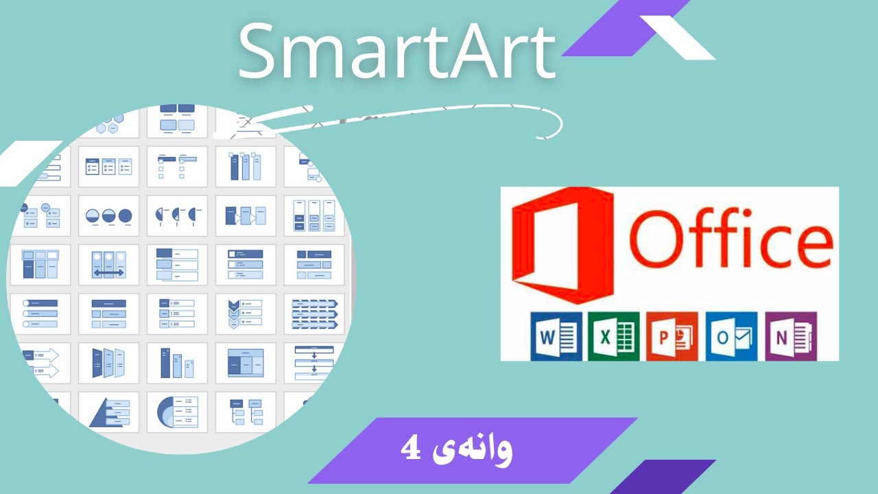 Learn Smart Art In MS Word & MS PowerPoint (Kurdish) - YouTube