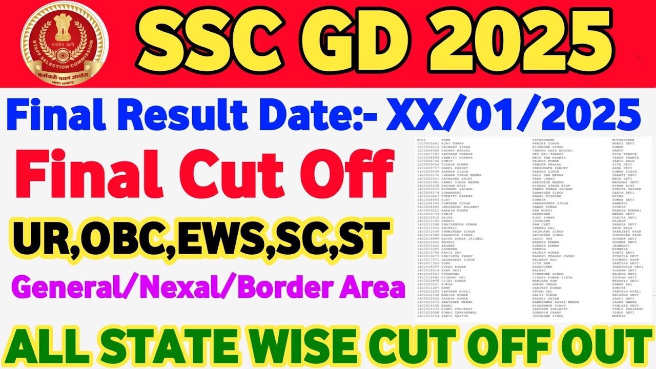 SSC GD FINAL CUT OFF LIST OUT | SSC GD RESULT 2025|SSC GD EXPECTED CUT ...