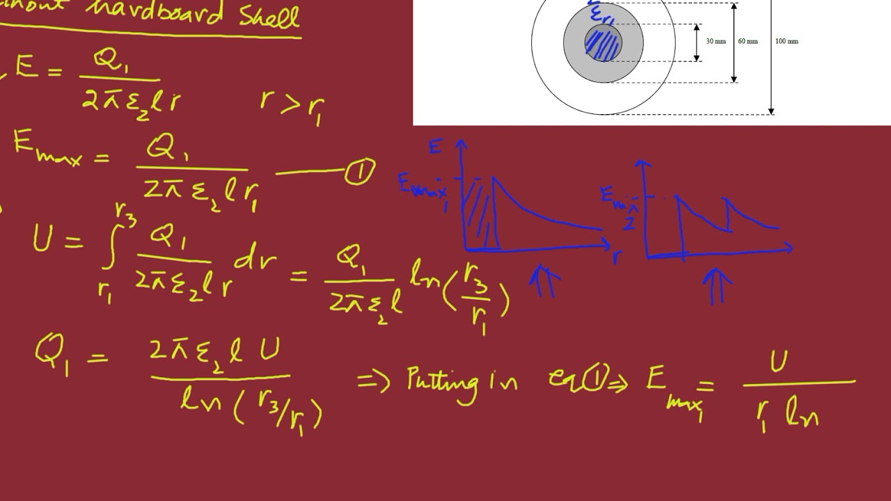 Example: Electric field distribution and voltage drop across ...