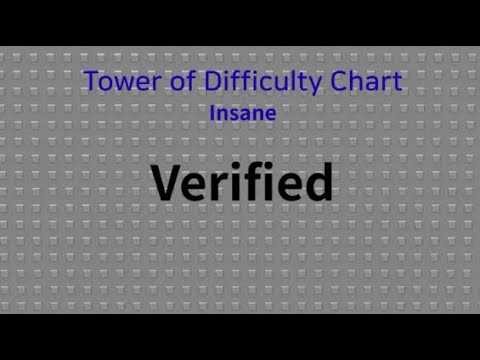 Tower of Difficulty Chart MOBILE CLEAR [NEW HARDEST] - YouTube