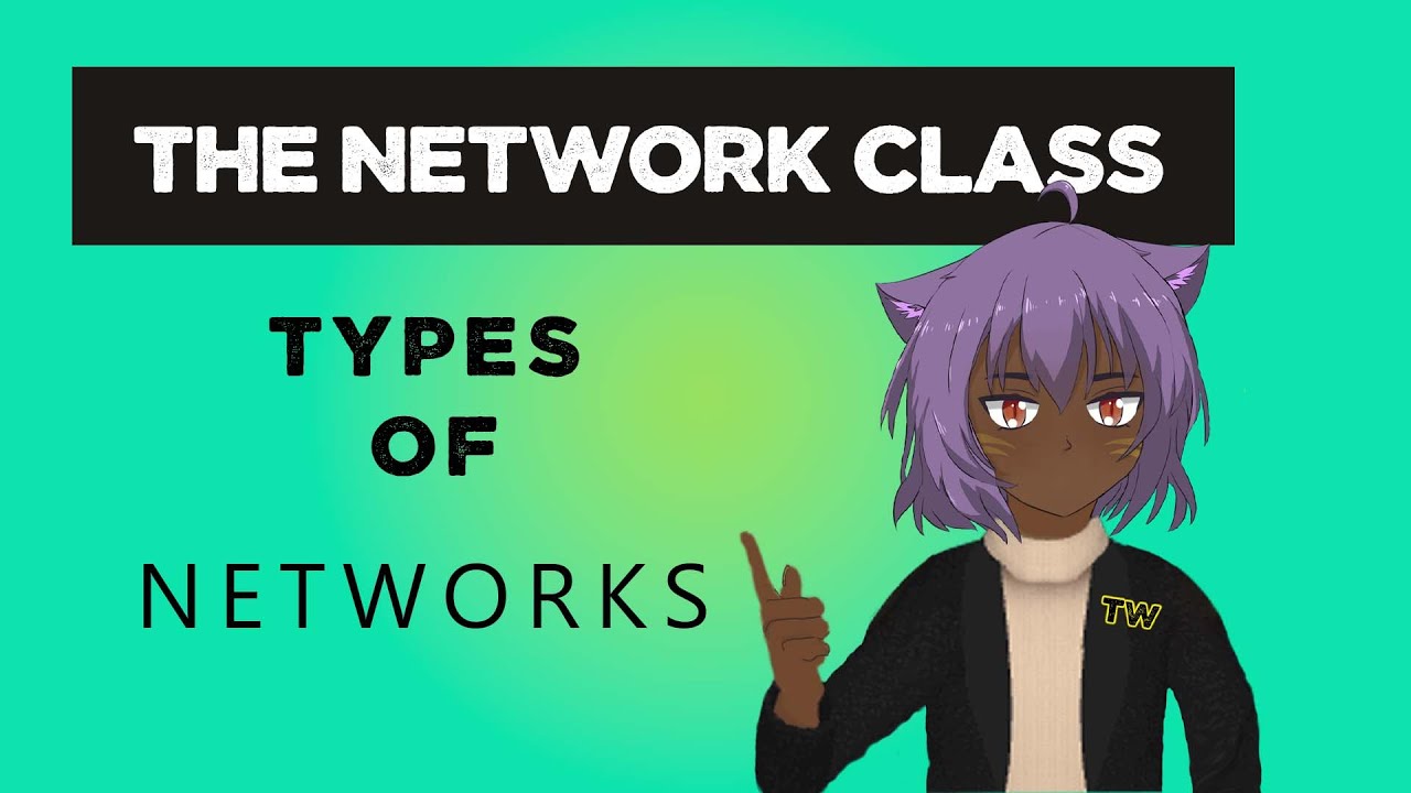 Network Basics: Network Types [Animated Presentation] - YouTube