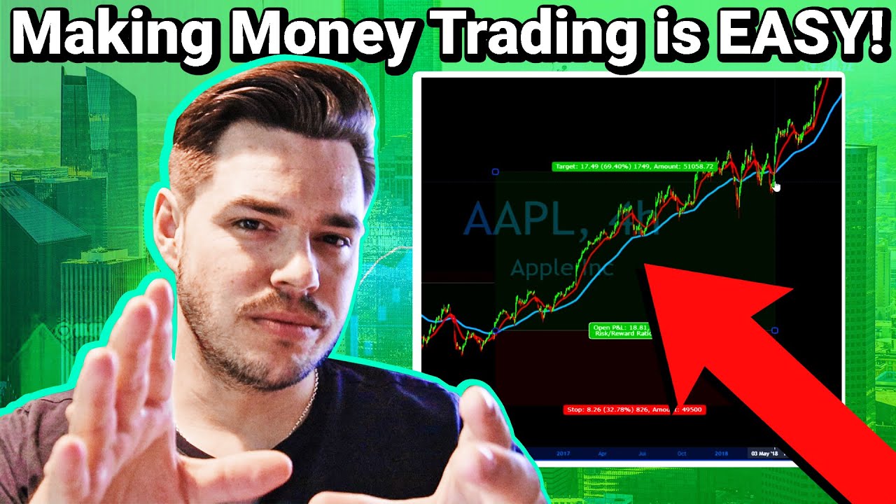 It's THIS Easy to Make Money Trading! (No Complicated Analysis or ...
