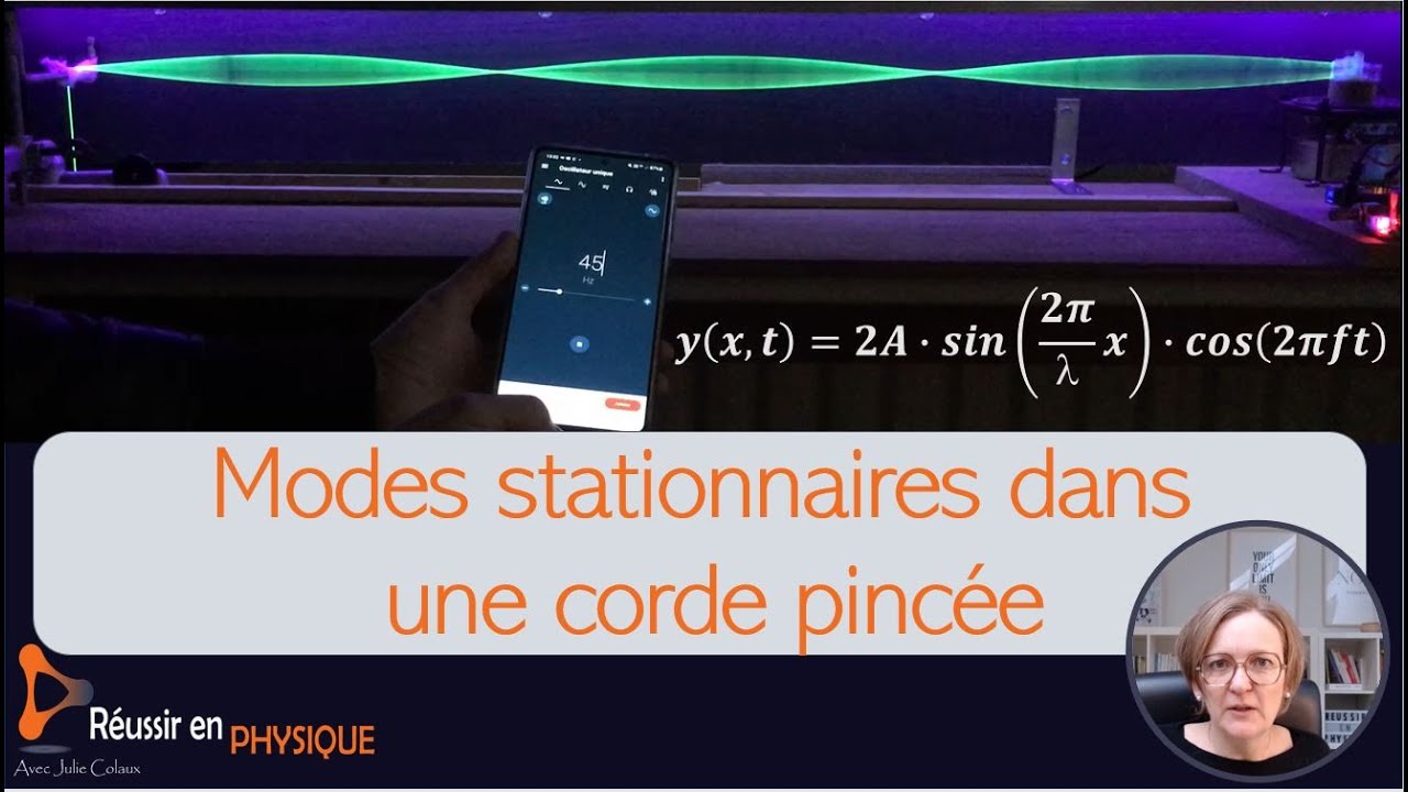 Timbre d'un instrument: étude des modes stationnaires dans une corde de ...