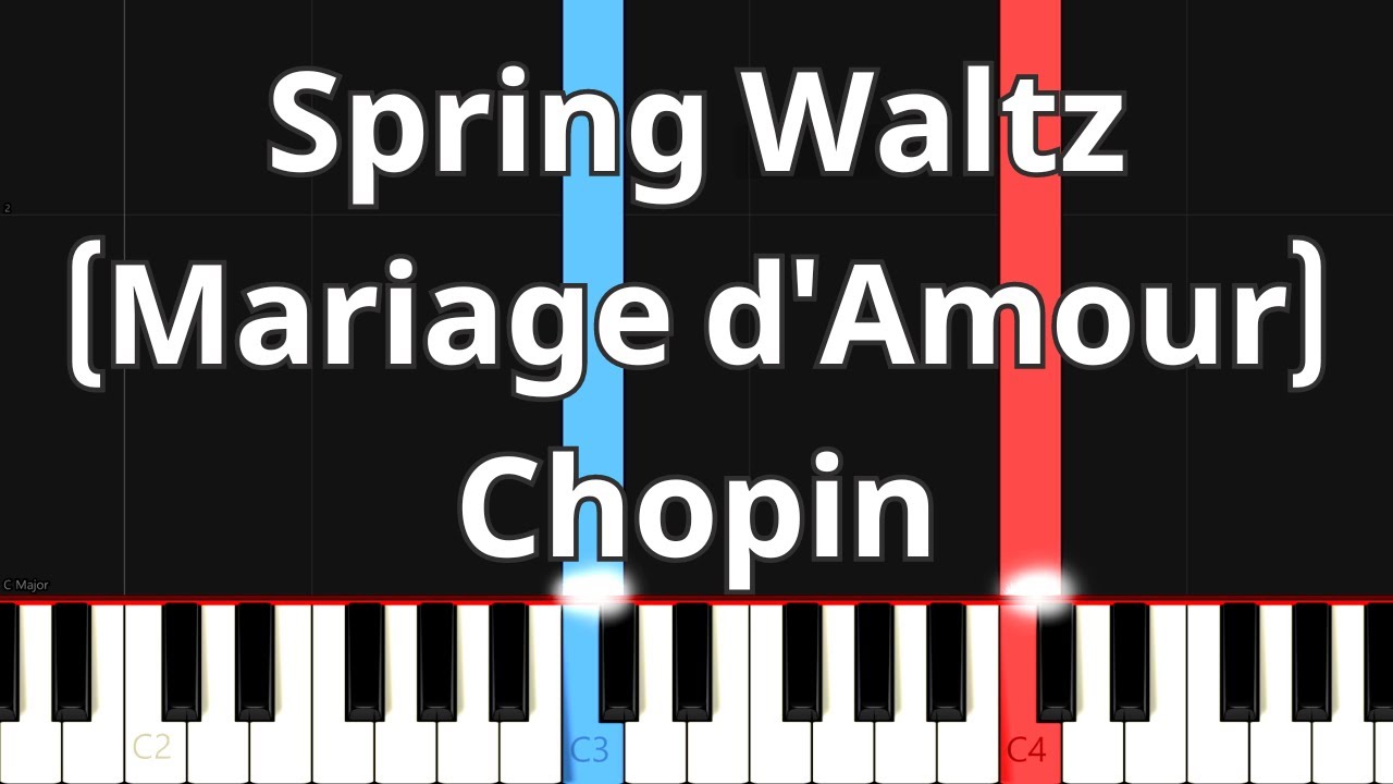Chopin - Spring Waltz :Mariage d'Amour Piano Tutorial - YouTube