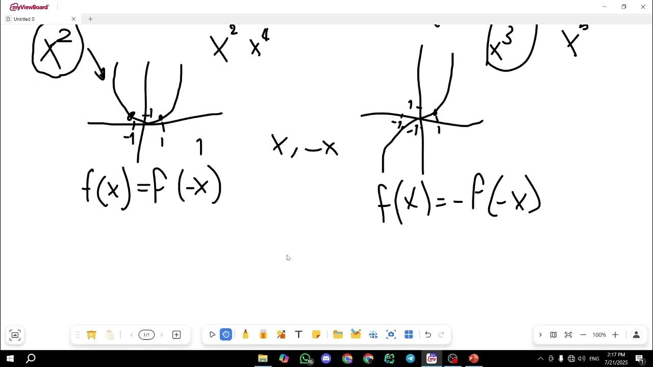G11 S1 LO 1 Math - Polynomial Functions + Solving Problems - YouTube