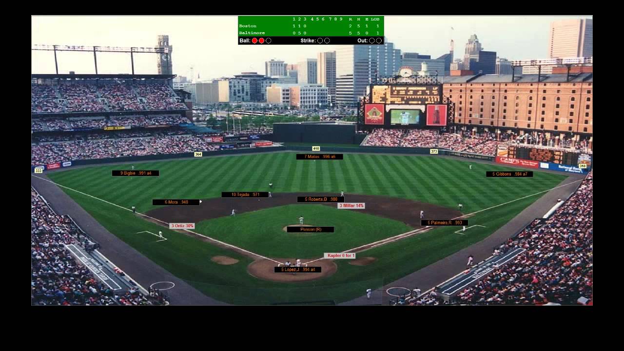 Boston Red Sox 2004 Replay: Opening Night - YouTube