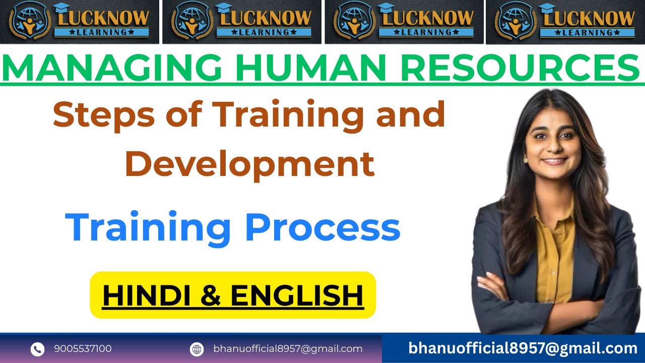 Process of Training in HRM | Steps of Training and Development ...