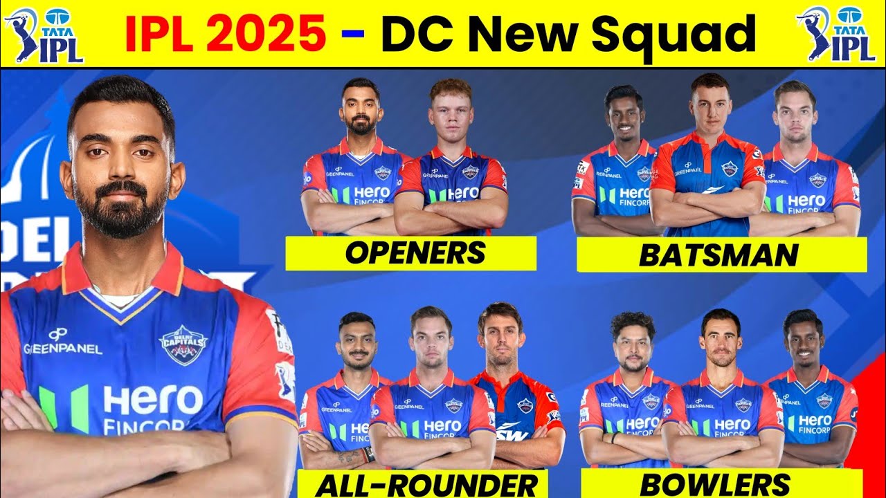 Dc Squad 2025 - Delhi Capitals 2025 Squad || IPL 2025 Delhi Capitals ...