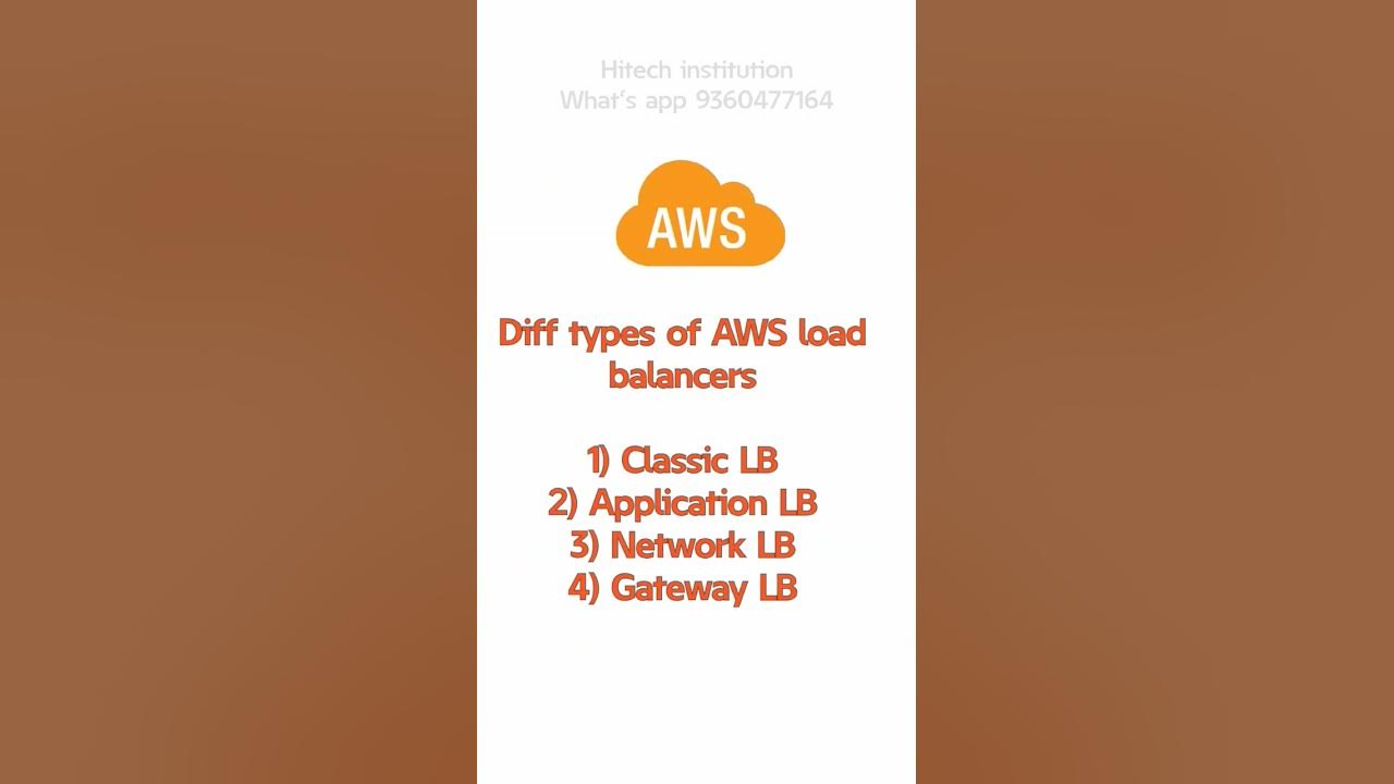 Aws Interview Questions Aws Interview Questions With Ans Awsinterviewquestions Awsinterview