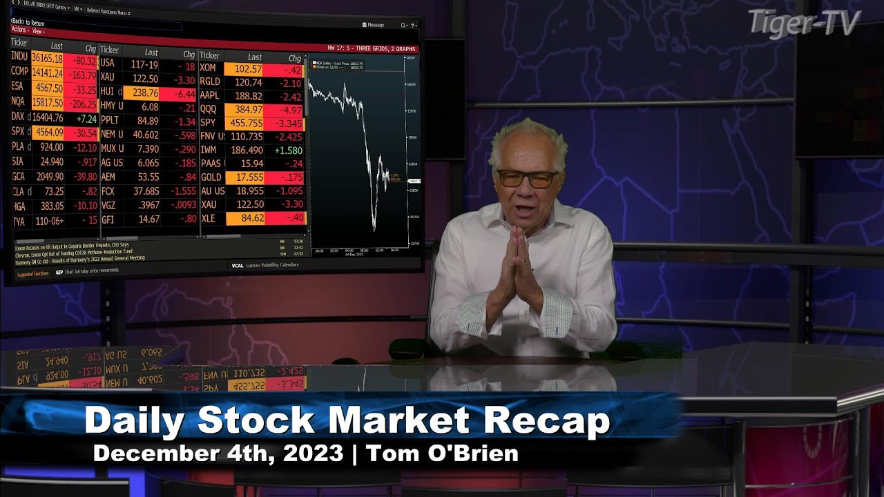December 4th Daily Market Recap - 2023 - YouTube