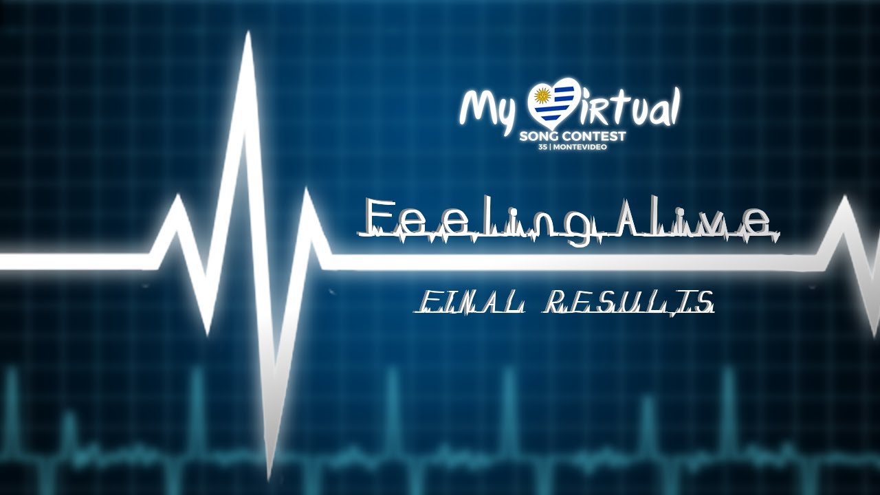 My Virtual Song Contest 35 | Final Results - YouTube