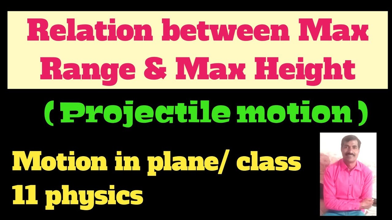 Relation between maximum range & maximumheight|horizontal range|motion ...